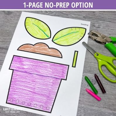 Earth Day Crafts and Fine Motor Activities – Early Learning Ideas