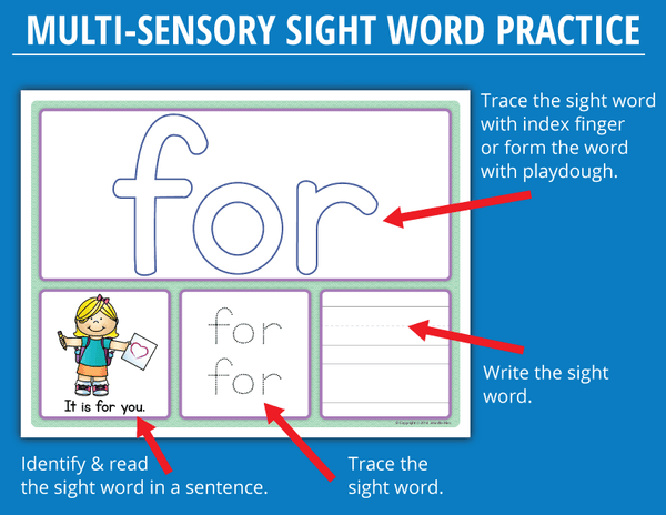 Pre-Primer Sight Word Activity Mats – Early Learning Ideas