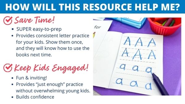 Alphabet Books – Early Learning Ideas