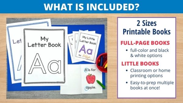 Alphabet Books – Early Learning Ideas