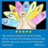 Editable Name Practice Puzzles - Thanksgiving Turkey Name Puzzles ...