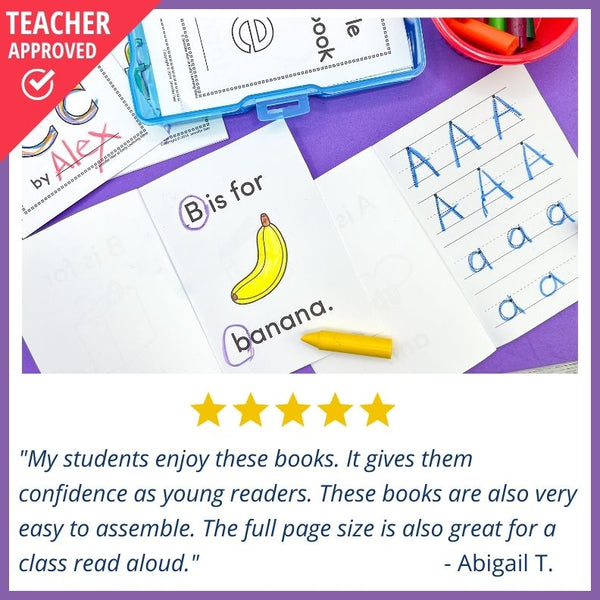 Alphabet Books – Early Learning Ideas