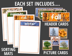 Earth Science Sorting Activities for Preschool & PreK – Early Learning ...