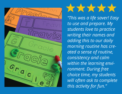 Editable Name Practice Mats – Early Learning Ideas