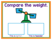 Comparing Weights - Measurement Activities with a Balance Scale – Early ...