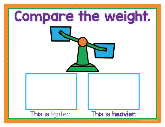Comparing Weights - Measurement Activities with a Balance Scale – Early ...