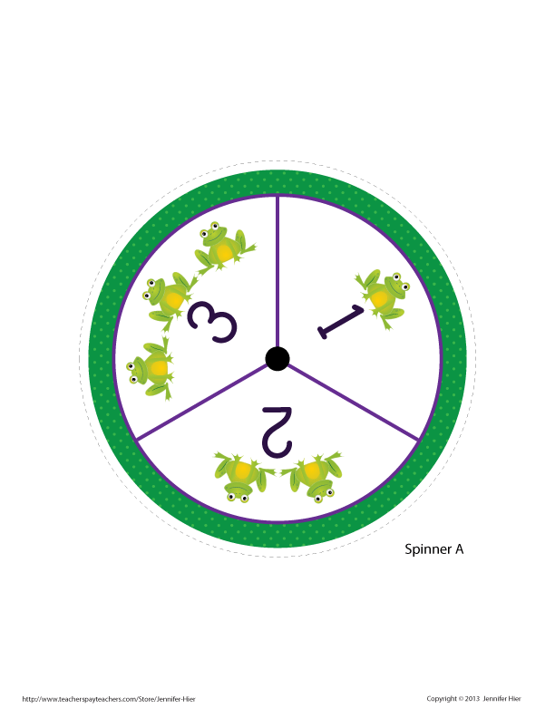 Frogs & Pond Life Counting Game - PreK & Preschool Spring Math Activit ...