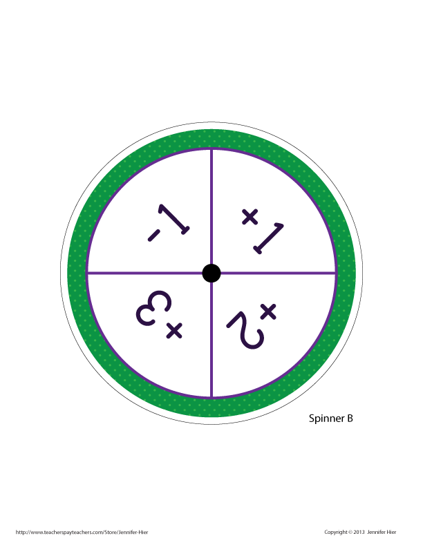 Frogs & Pond Life Counting Game - PreK & Preschool Spring Math Activit ...