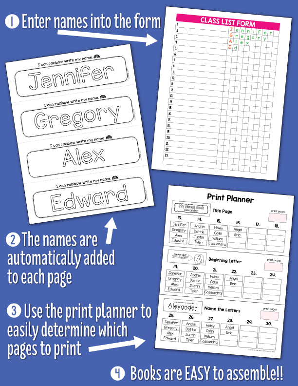 Editable Name Books – Early Learning Ideas