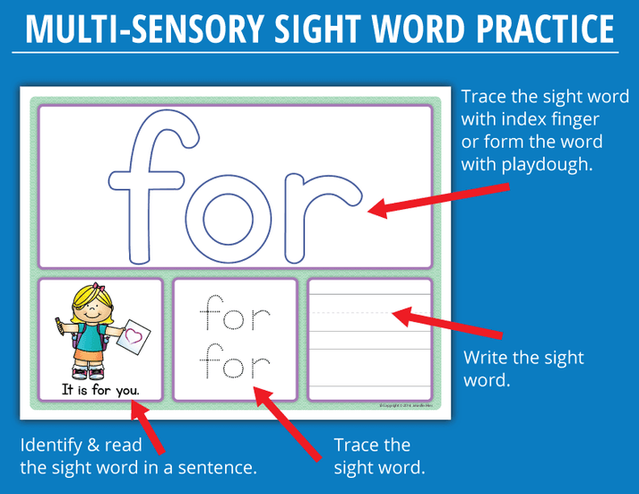 Pre-Primer Sight Word Activity Mats – Early Learning Ideas