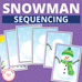 Snowman Sequence Cards – Early Learning Ideas