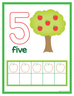 Apples Theme 0-10 Play Dough Counting Mats – Early Learning Ideas