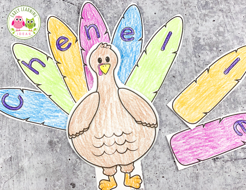 Editable Name Practice Puzzles - Thanksgiving Turkey Name Puzzles ...